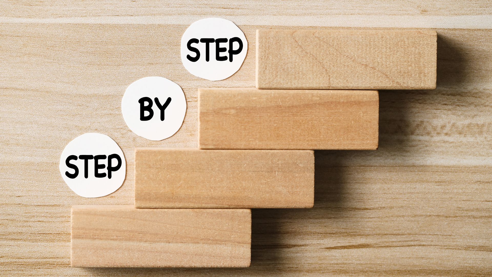 Step-by-Step Procedure When Selling a House